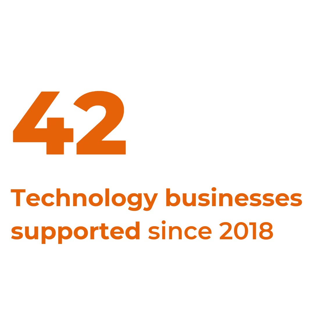 About Us | Tech Accelerator | BetaDen